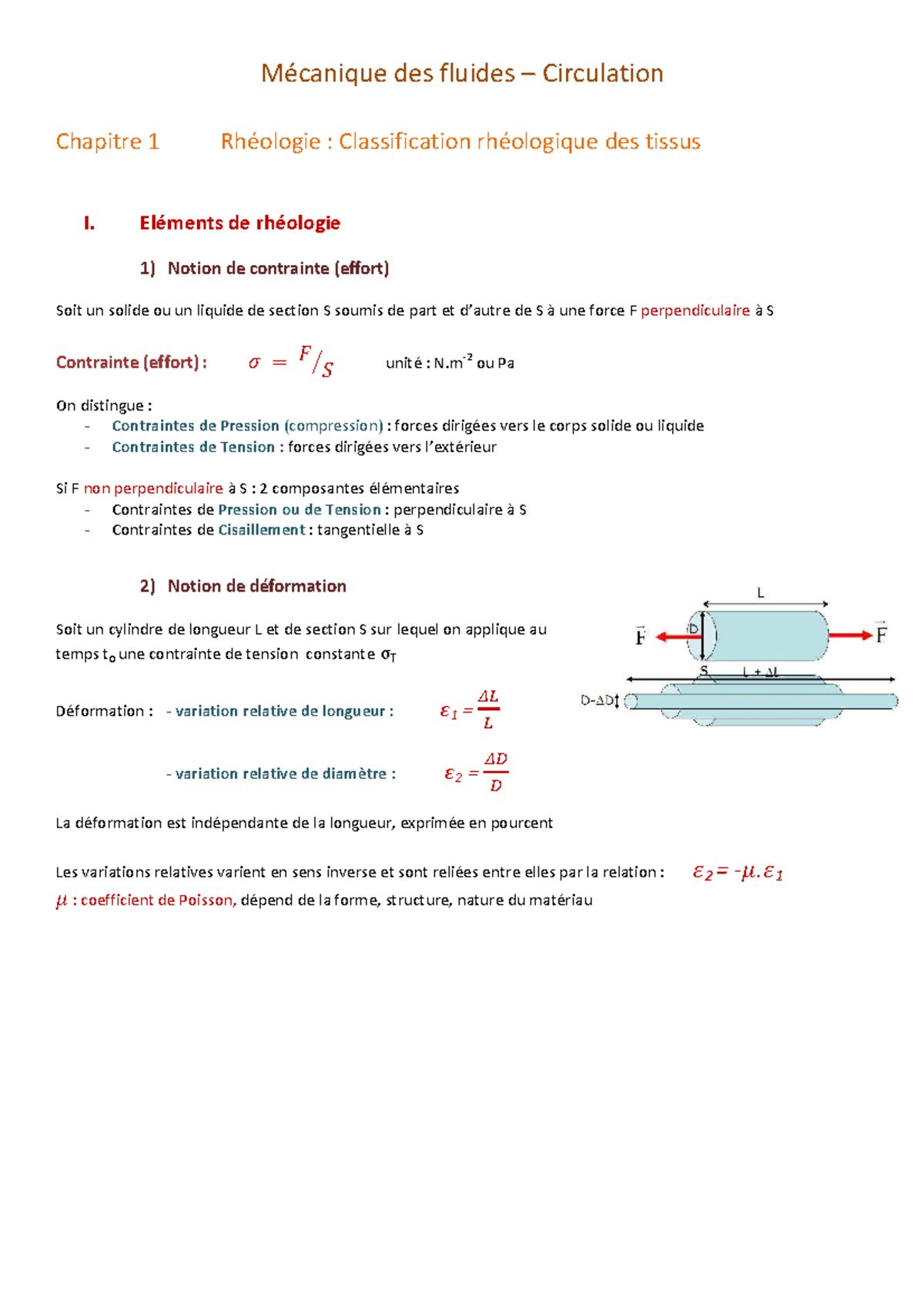 Mécanique des fluides Résumé 01 - Mécanique des fluides – Circulation Chapitre 1 Rhéologie ...