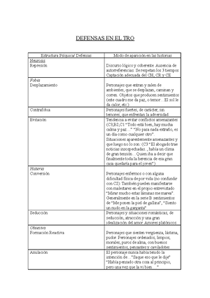 Plantilla evaluacion desarrollo - NOMBRE DE ASIGNATURA Nombre del estudiante Marilin Arlet ...