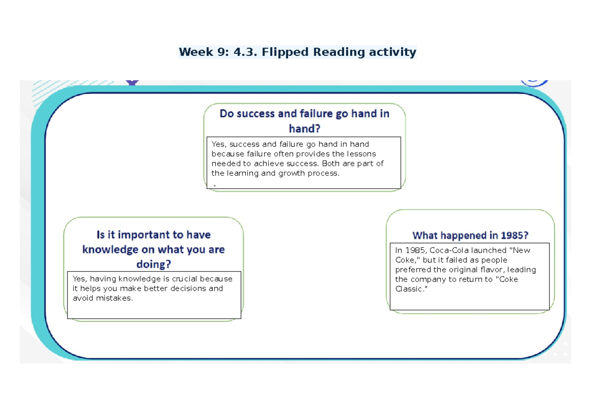 English V - Activity 9 - Week 9: 4. Flipped Reading activity Yes ...