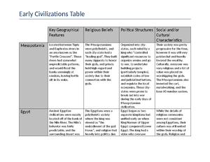 QSM2 H&M - QSM2 — QSM2 TASK 1: SLAVERY IN HISTORY AND MEMORY - QSM2 ...