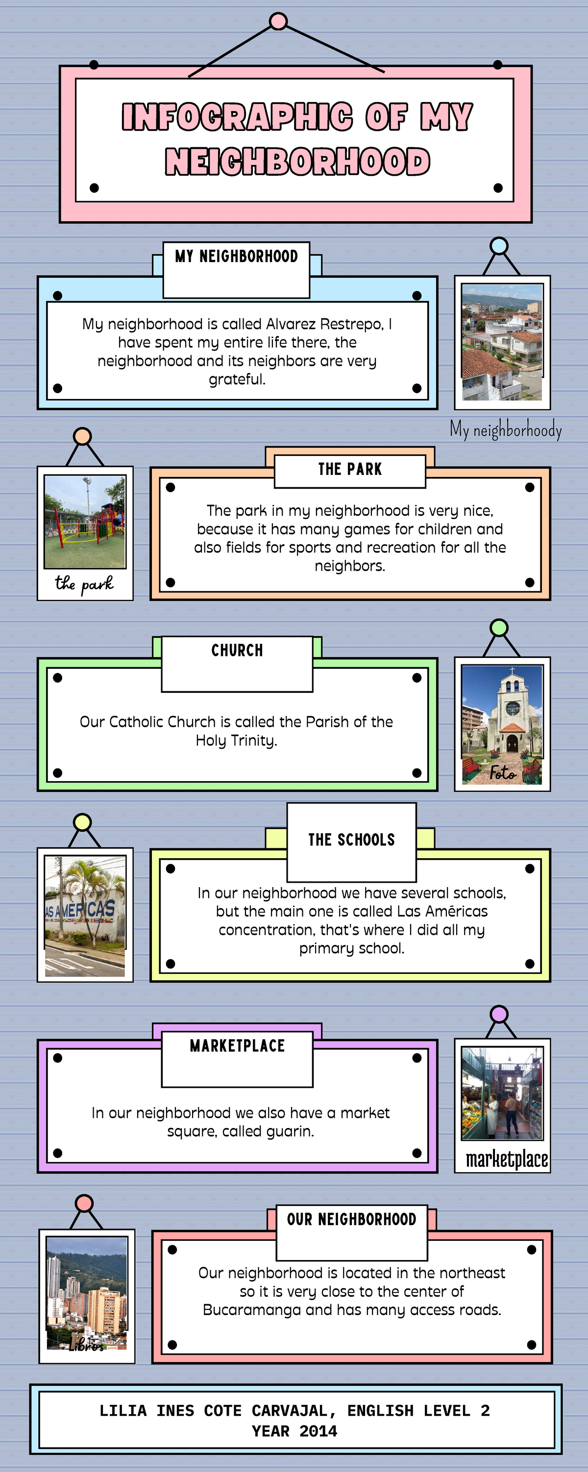 Infografia sobre el vecindario donde vivo - my neighborhood the park ...