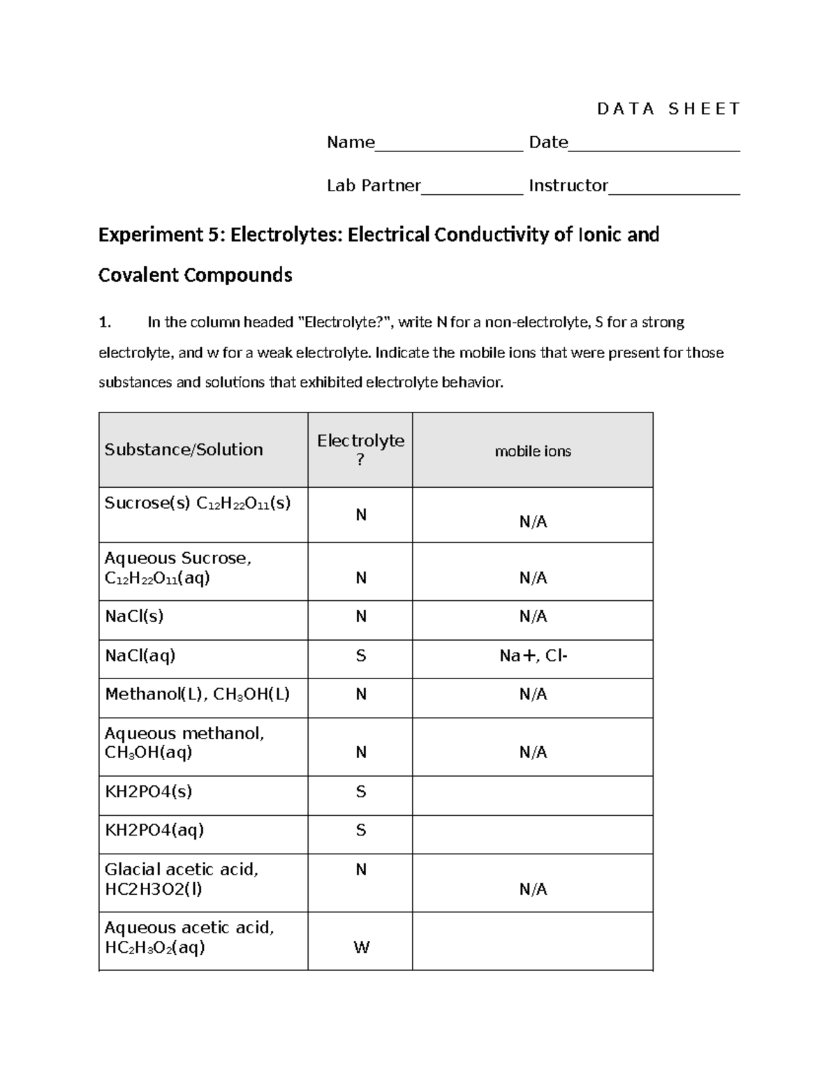 CHM1045 L Exp 5 DATA Sheet - D A T A S H E E T Name ...