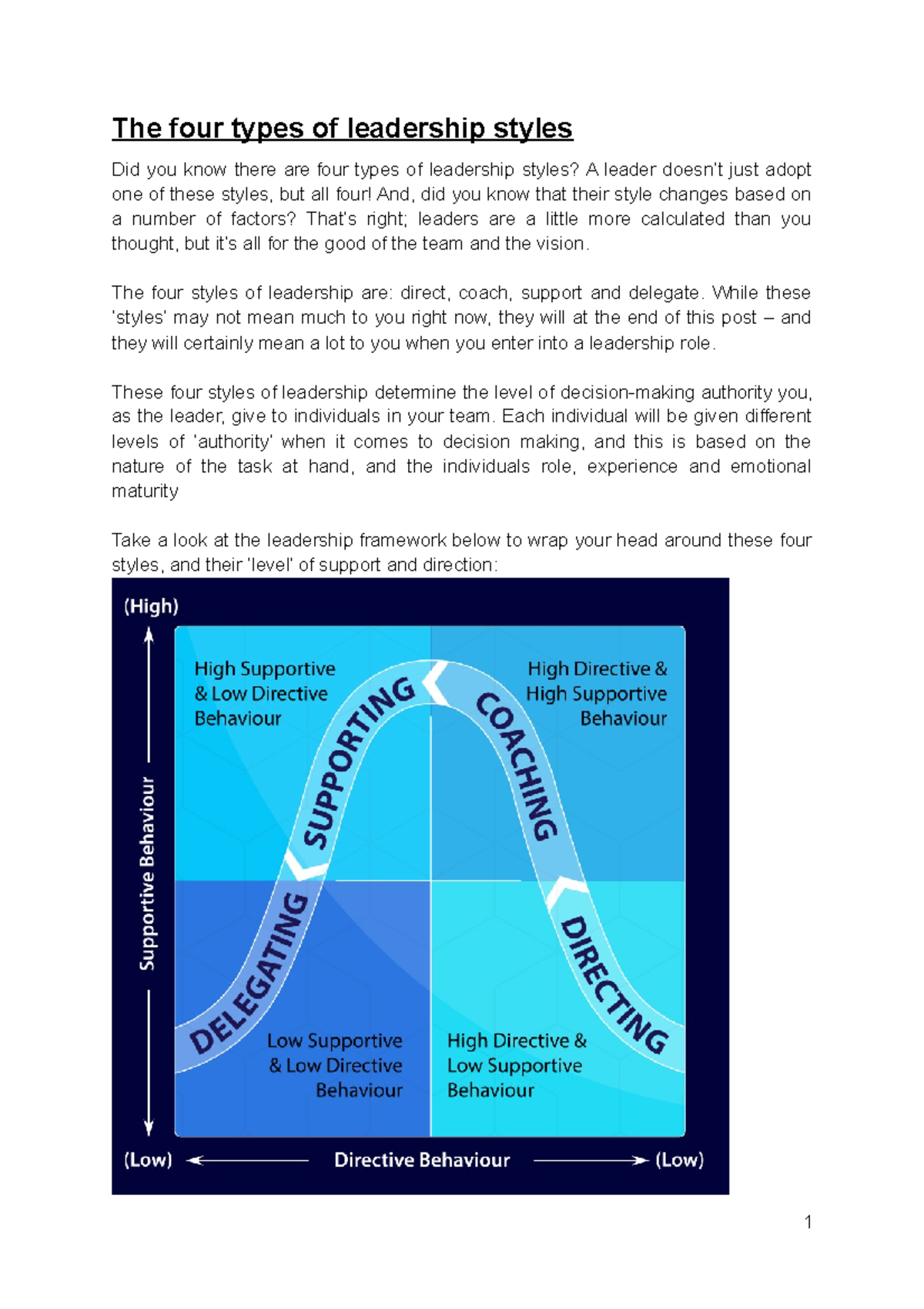 4 Main Leardership Styles - The four types of leadership styles Did you ...