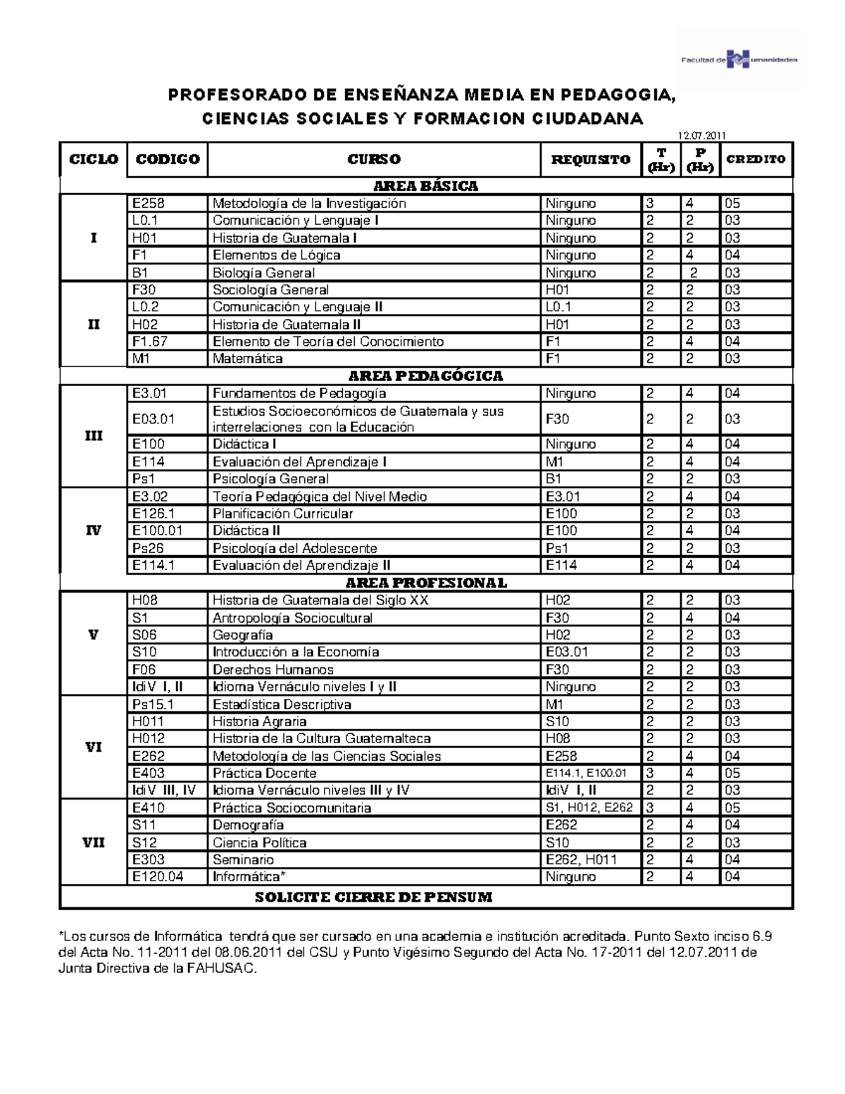 PEM-Sociales-y-Formación-Ciudadana (1) Pensum - PROFESORADO DE ...