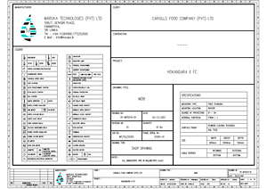 PLC questions - PLC questions A PLC is to be used to control a flood ...