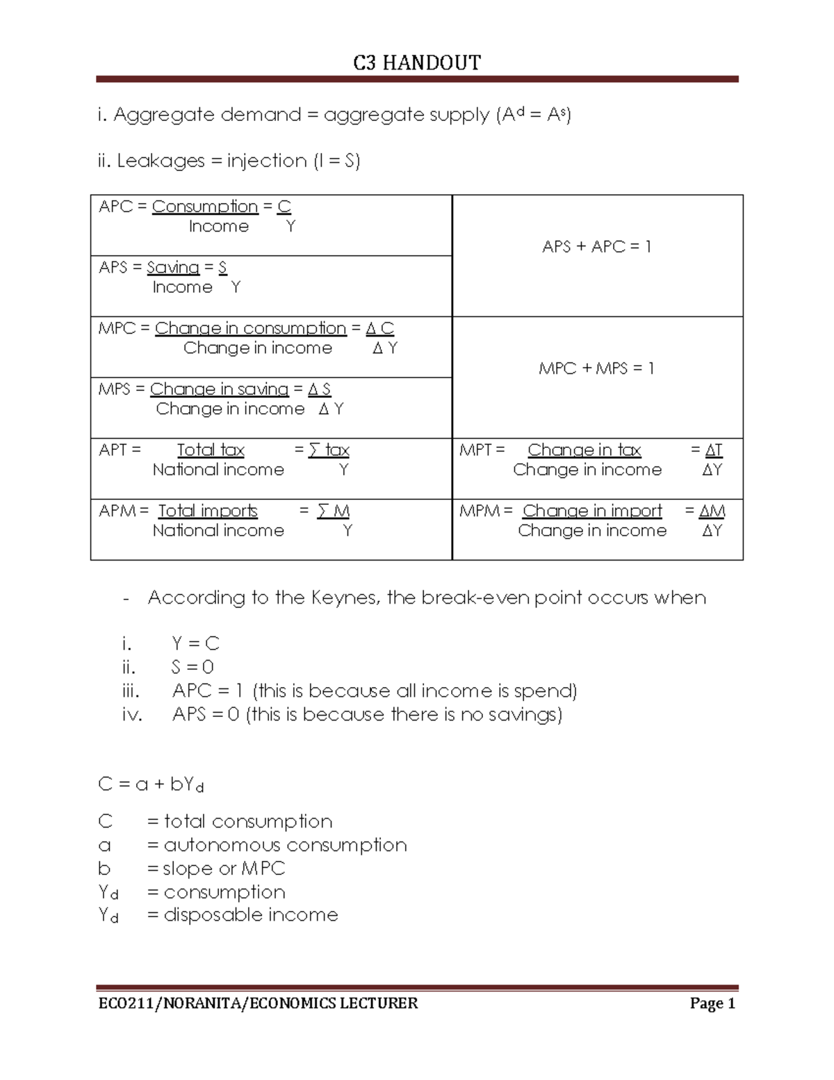 C3 Handout (formula) - C3 HANDOUT ECO211/NORANITA/ECONOMICS LECTURER Page 1 i. Aggregate demand ...