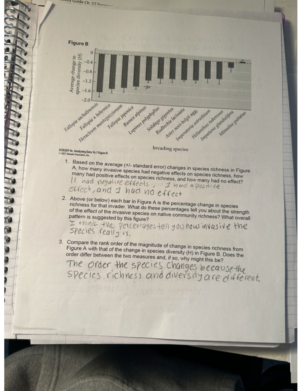 Activity 4 Chapter 16 - BIO 203 - Studocu