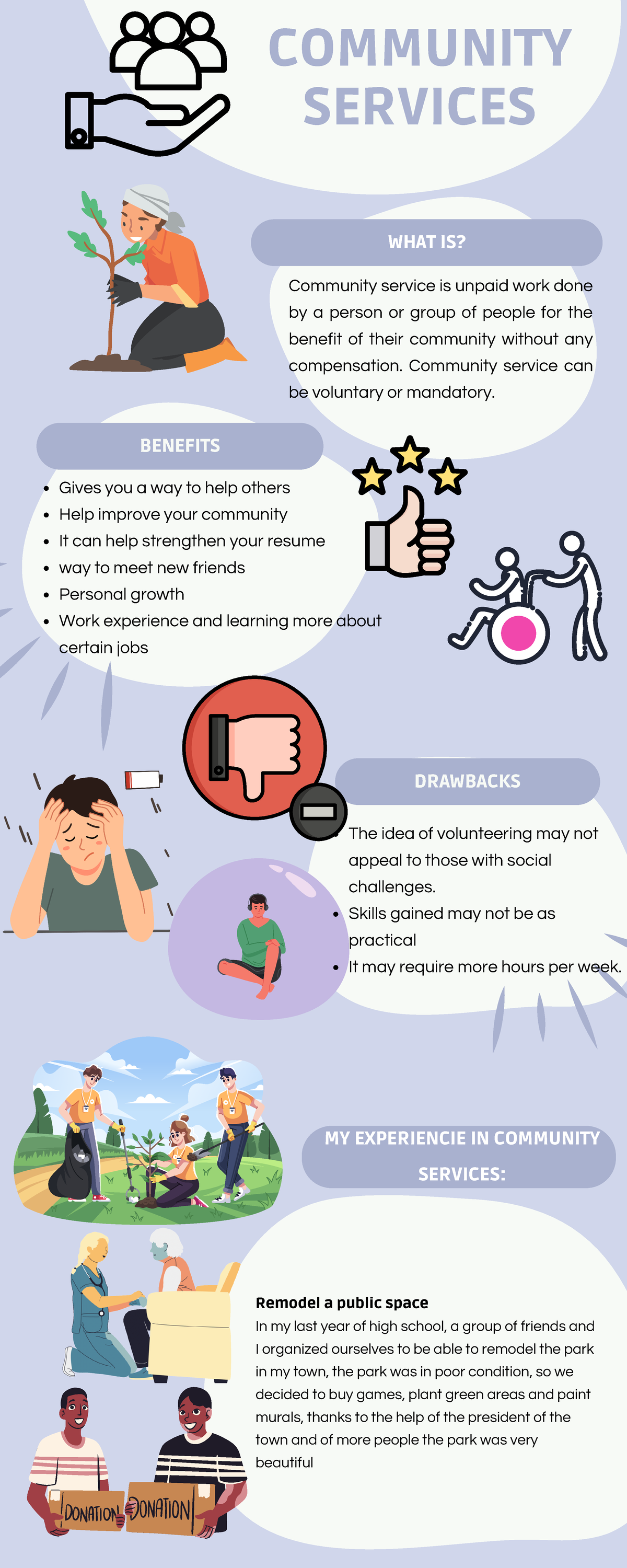 Community Services - Gives you a way to help others Help improve your ...