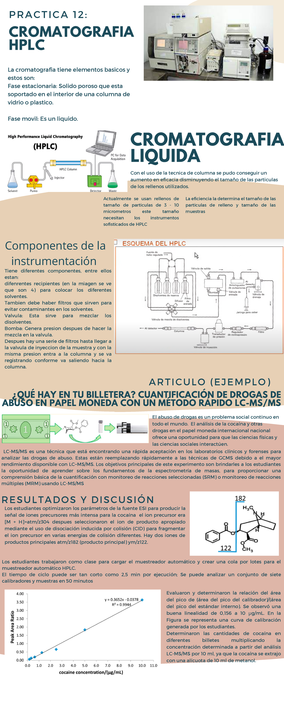 Practica 12 - Cromatografia HPLC - R E S U L T A D O S Y D I S C U S I Ó N ¿QUÉ HAY EN TU ...