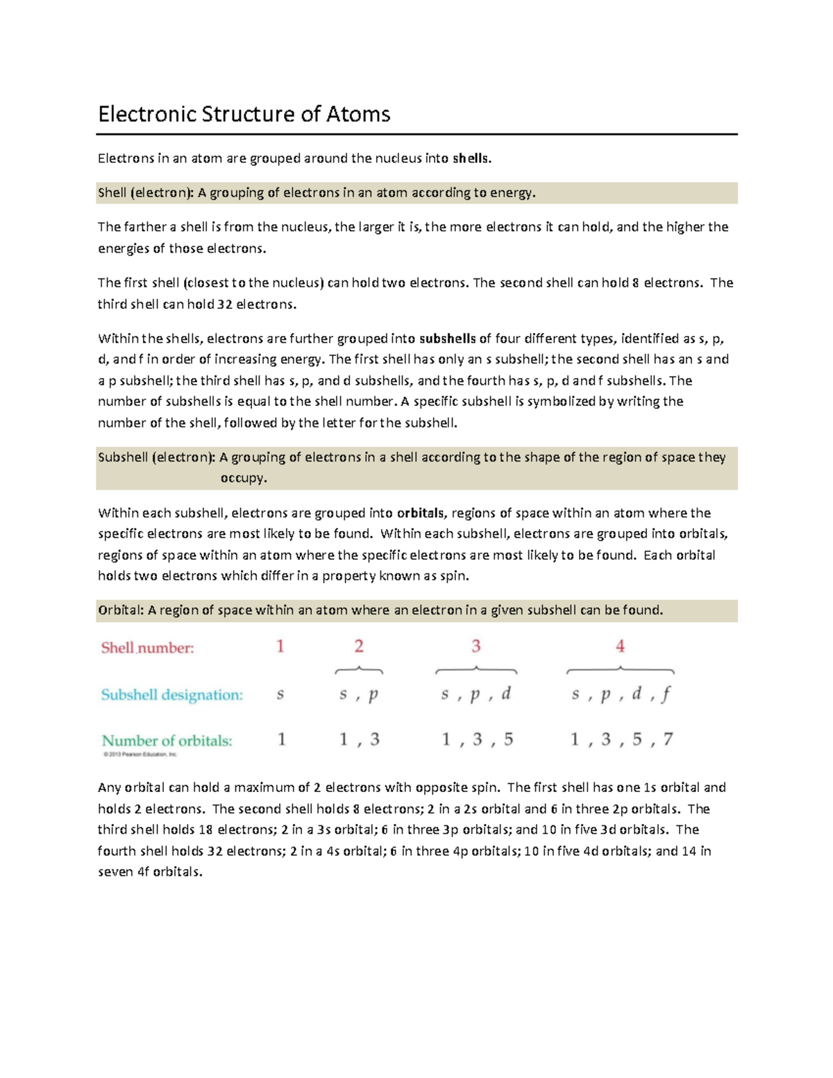 Lwtech learning lab science atom structure - Electronic Structure of ...