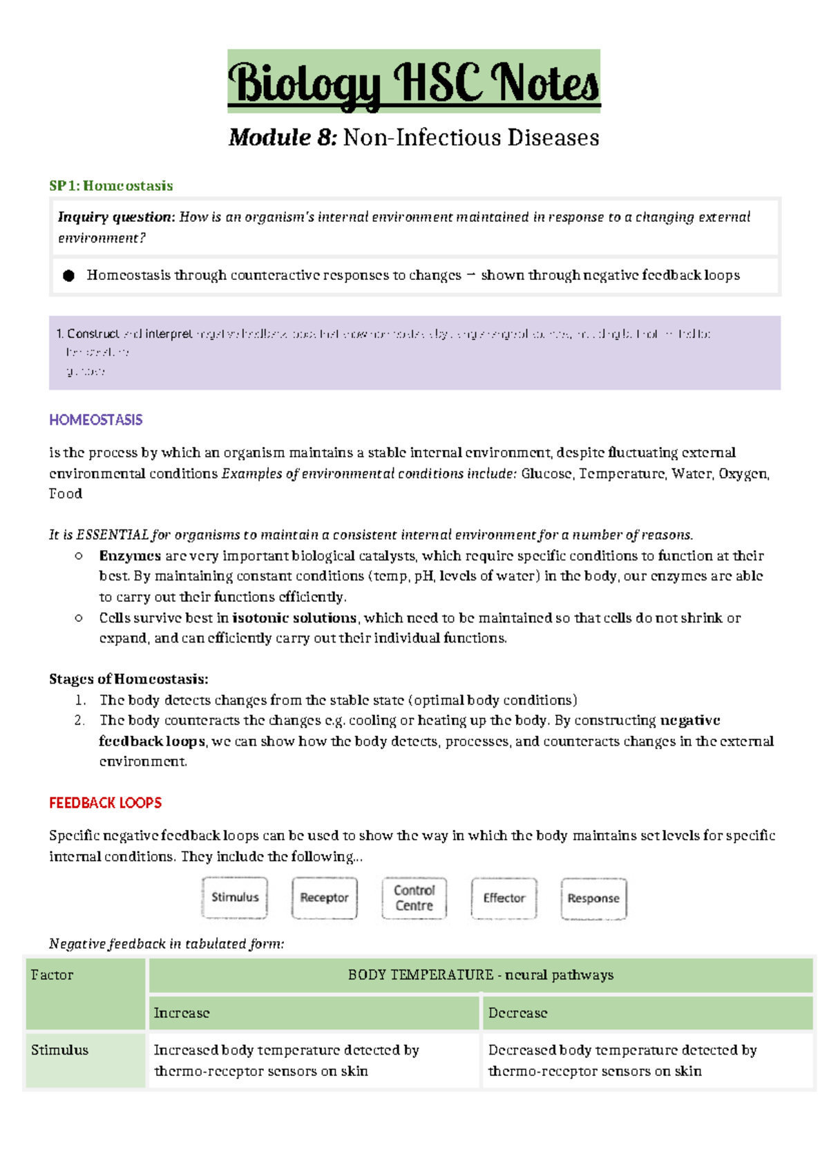 Module 8 Non-Infectious Diseases - Biology HSC Notes Module 8: Non ...