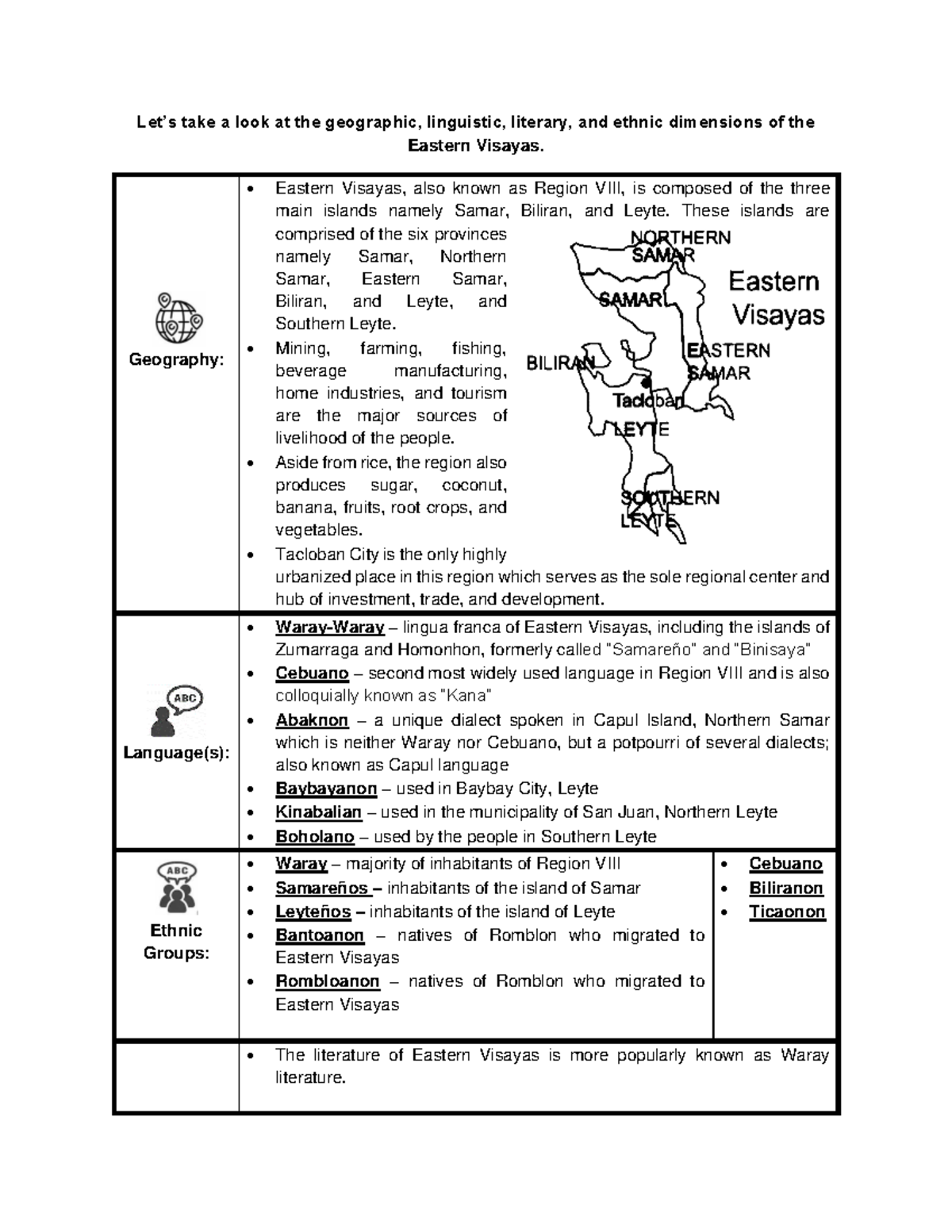 Eastern Visayas - Literature - Let’s take a look at the geographic ...