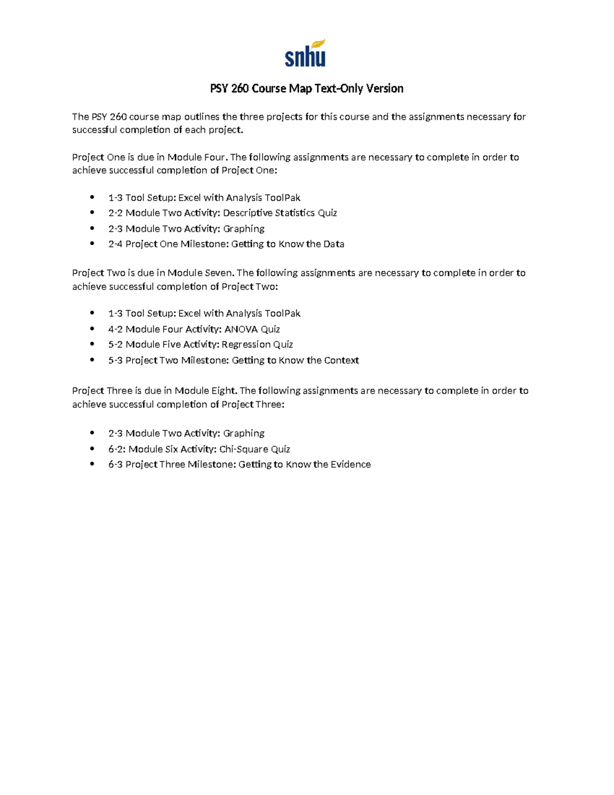 Psy 260 Course Map Text Only Version Psy 260 Course Map Text Only