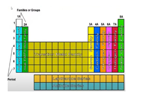 G10 Intervention 2Q - Reading Materials - NAME ...