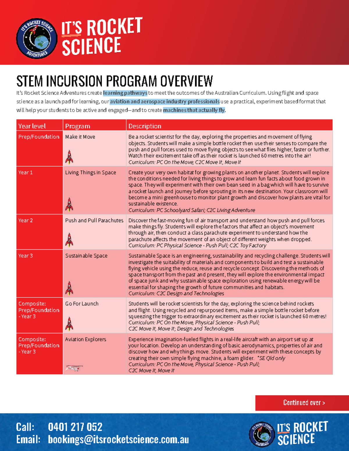 Rocket Science program - ROCKET SCIENCE ROCKET SCIENCE STEM INCURSION PROGRAM OVERVIEW It’s ...