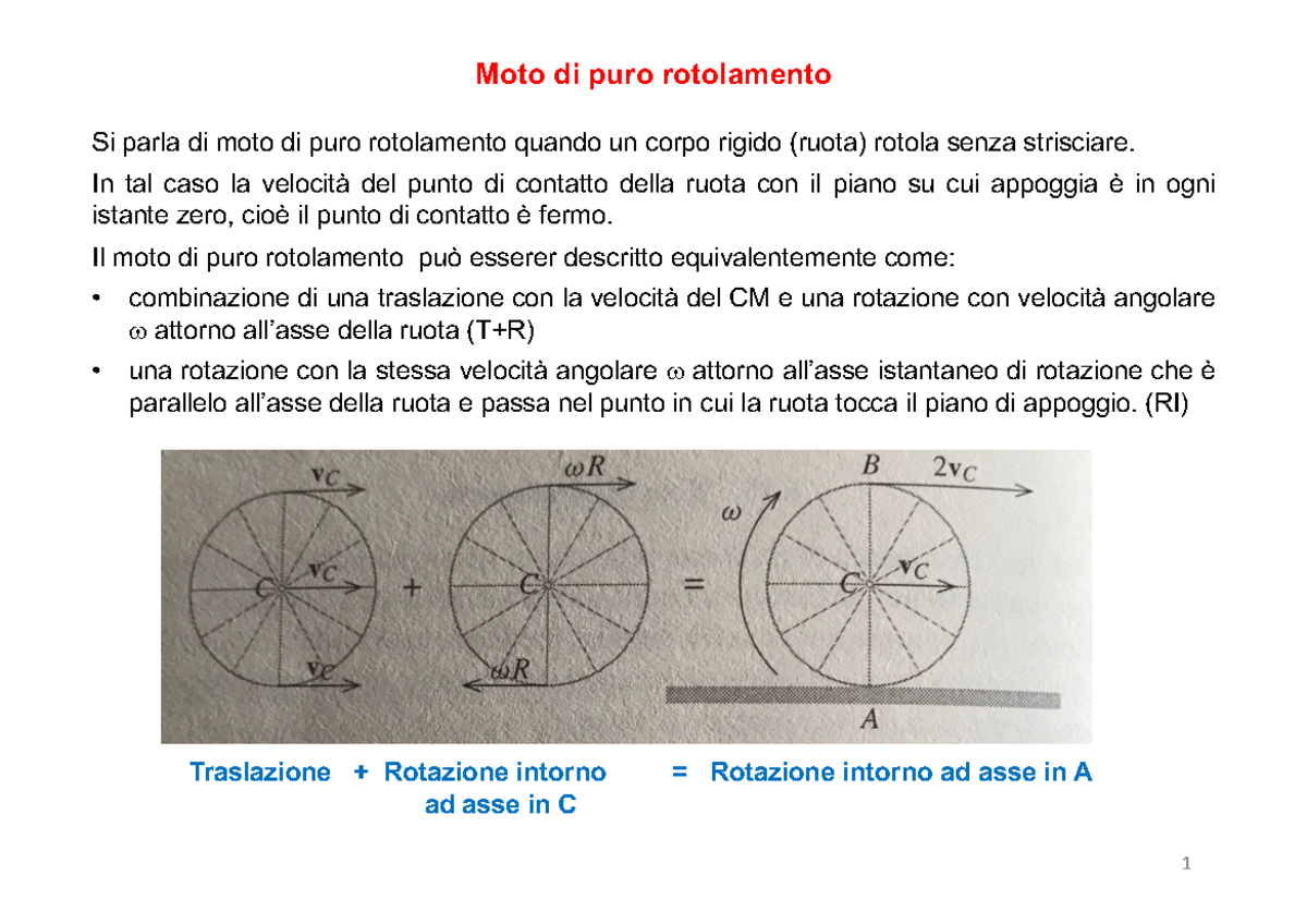 11-Corpo rigido-Rotolamento - Si parla di moto di puro rotolamento ...