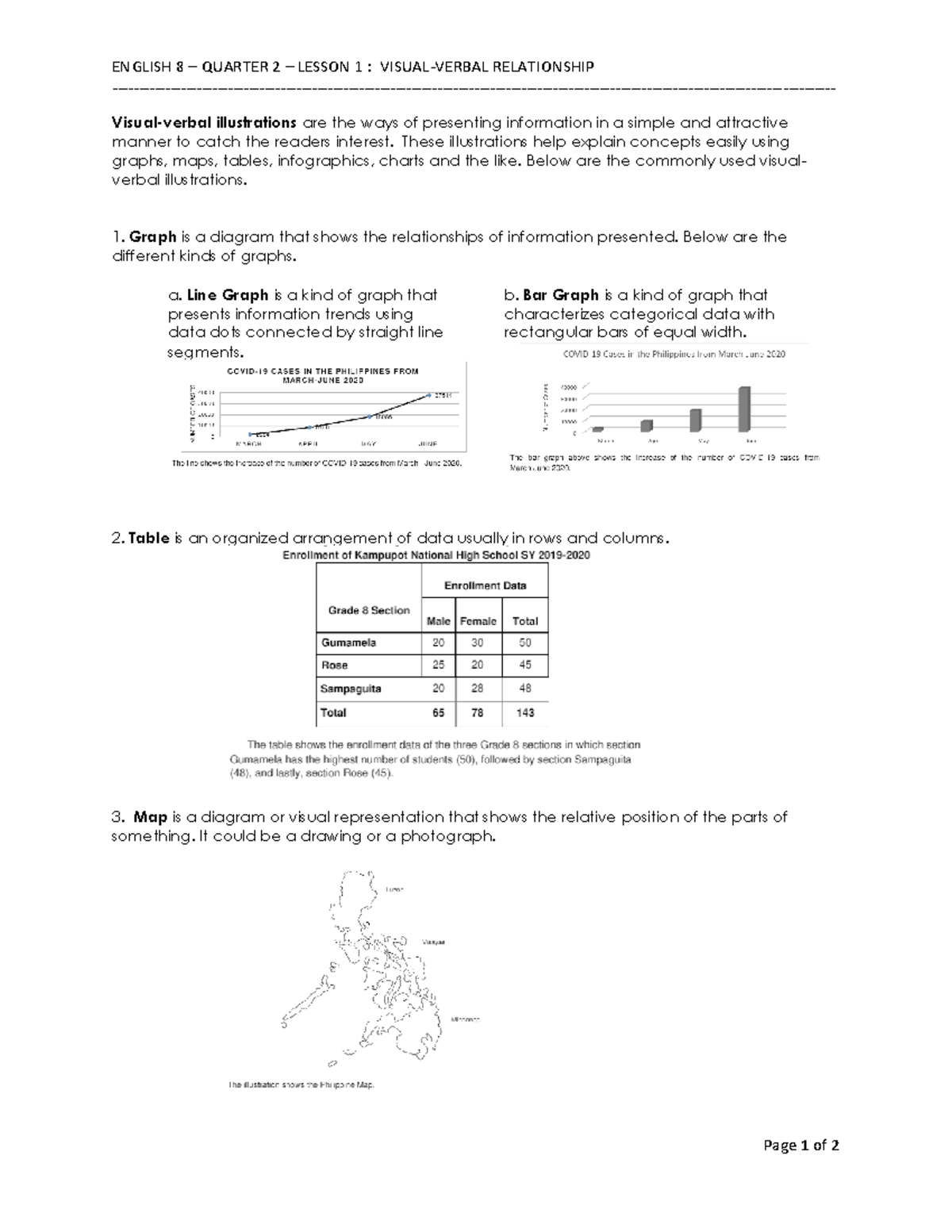 Visual- Verbal Relationship - ENGLISH 8 – QUARTER 2 – LESSON 1 : VISUAL ...