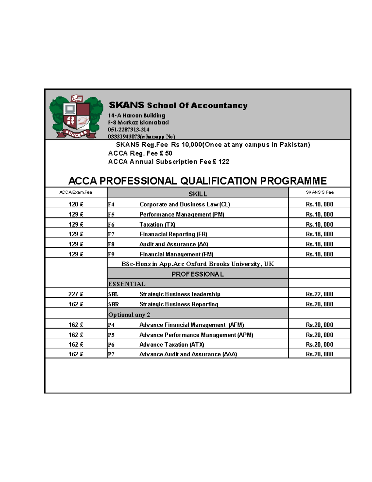 ACCA Fee structure - Acca - SKANS School Of Accountancy 14-A Haroon ...