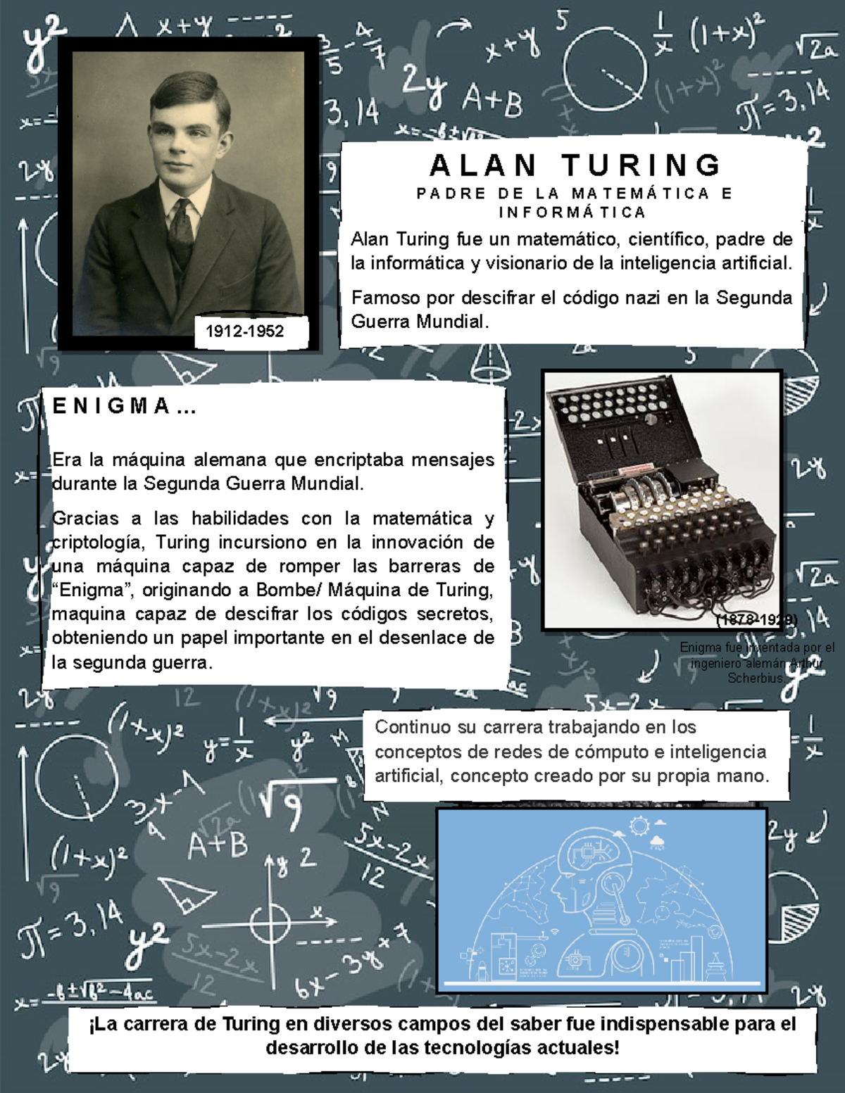 Alan Turing - Guia - A L A N T U R I N G P A D R E D E L A M A T E M Á T I C A E I N F O R M Á T ...