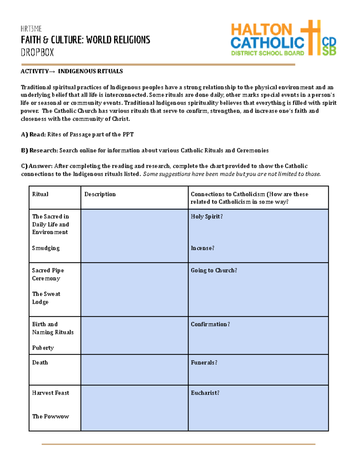 Activity Rituals - Assignment - HRT3ME FAITH & CULTURE: WORLD RELIGIONS ...