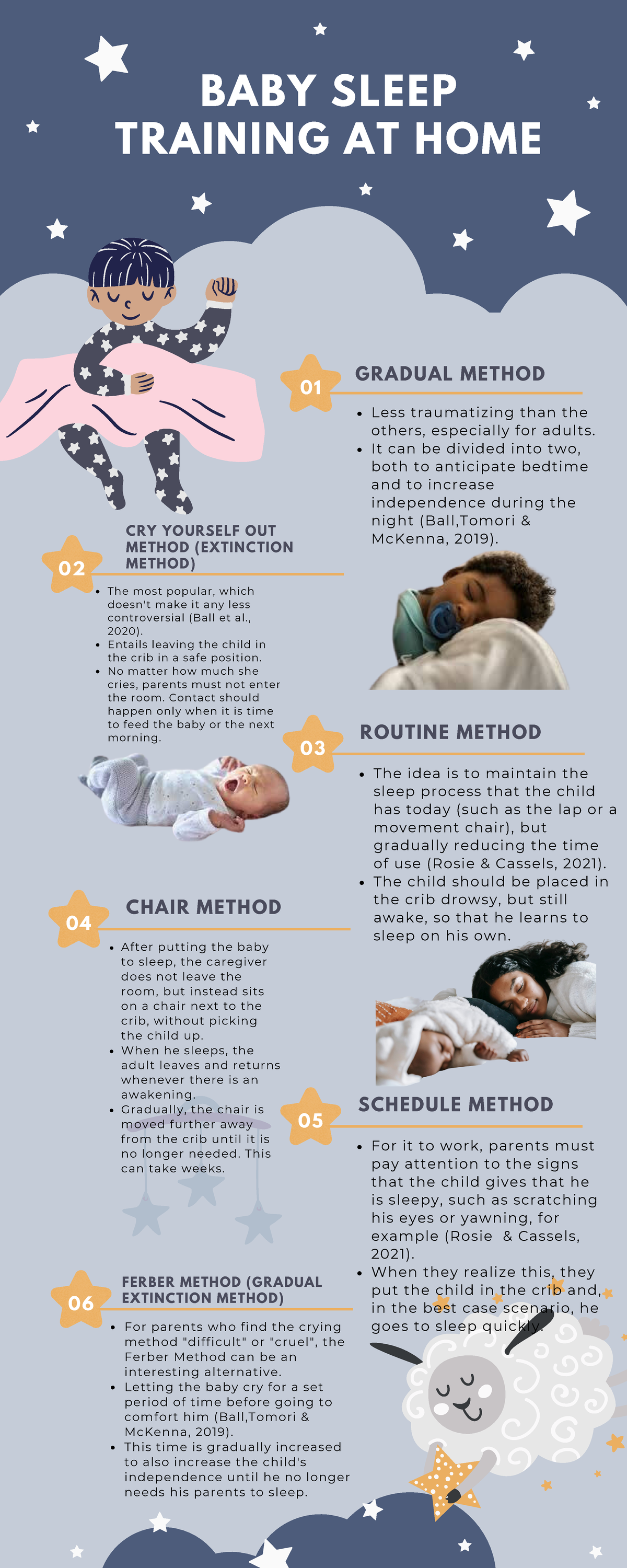 Sleep - Promotion is a fundamental issue for the success of a bicycle ...