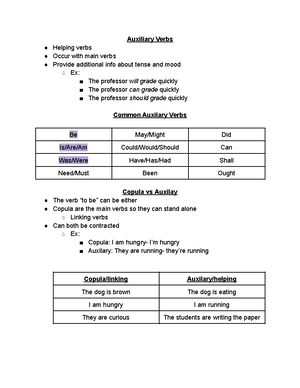 CSD 300 Comm. Dev - Fall 2022 Communicative Development Dr Miller - CSD ...
