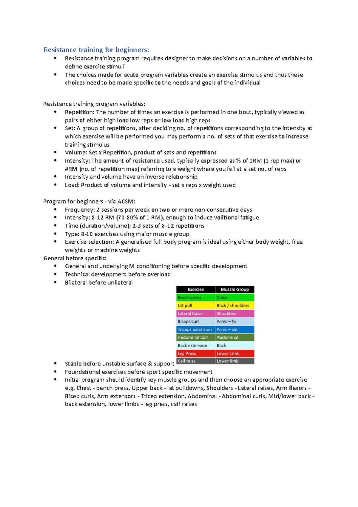 SSEH1103-Resistance Training For Beginners - Resistance training for ...