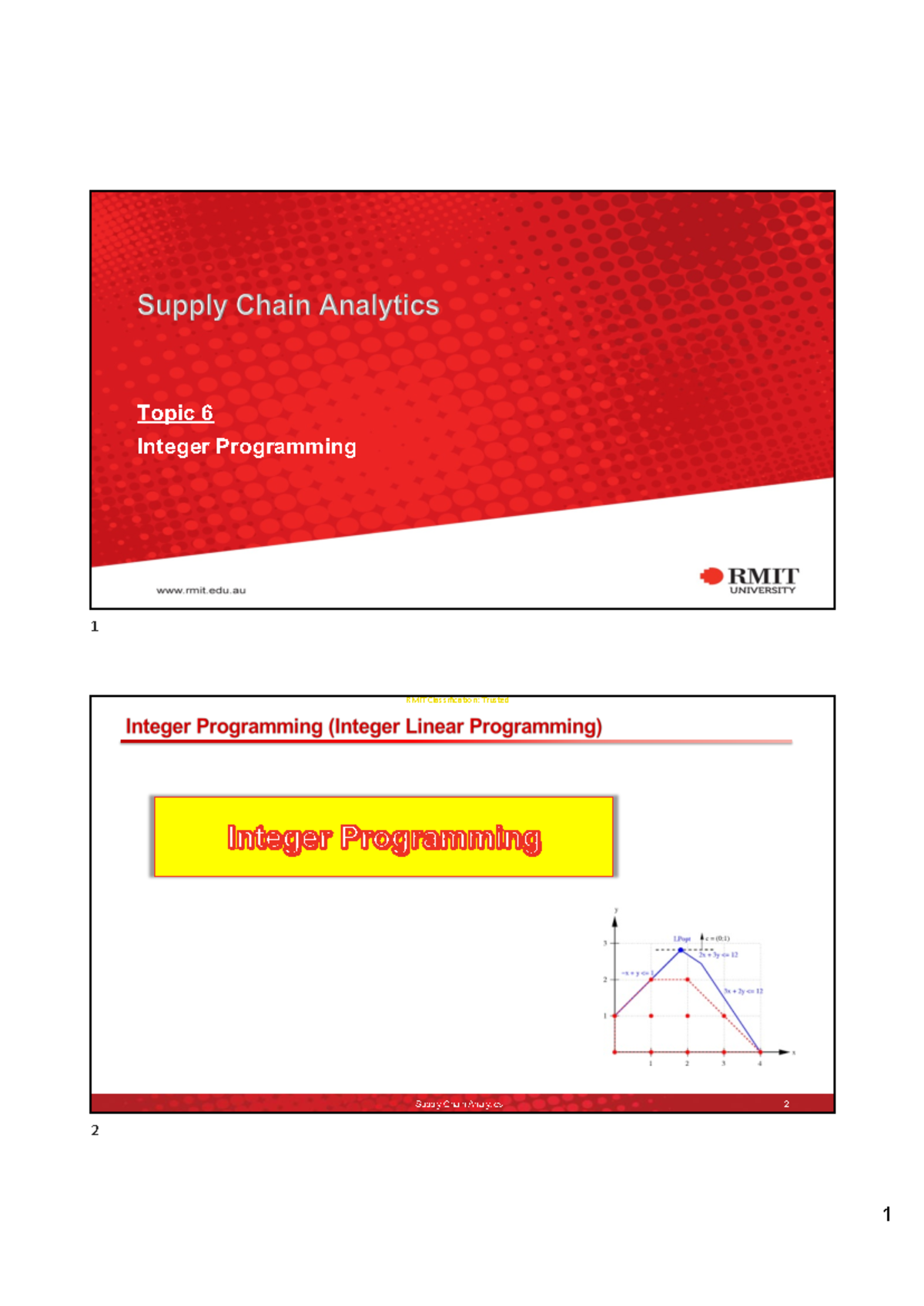 SCAD L06 - Topic 6 Integer Programming 1 RMIT Classification: Trusted Supply Chain Analytics 2 2 ...