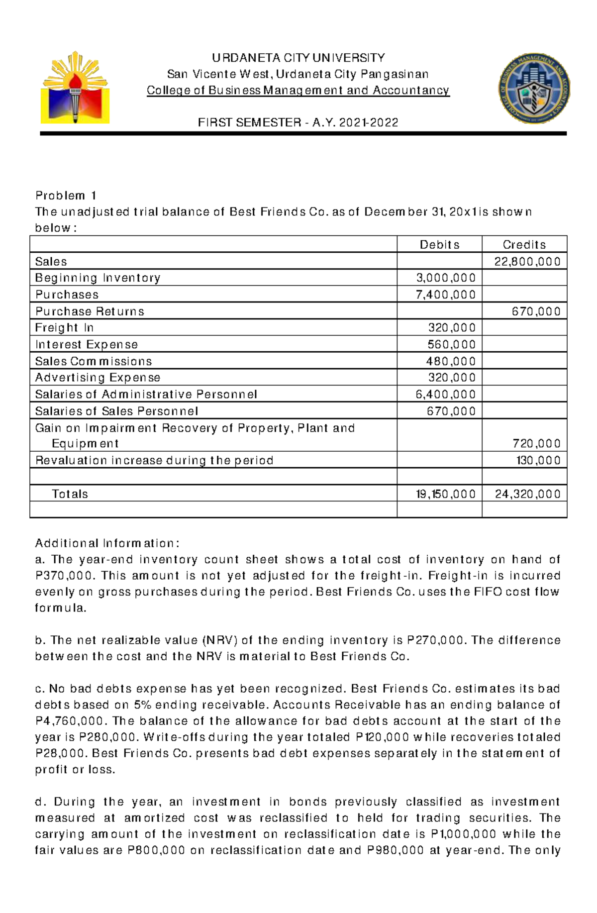 Statement of Comprehensive Income - Sample Problem and Solution - URD ...