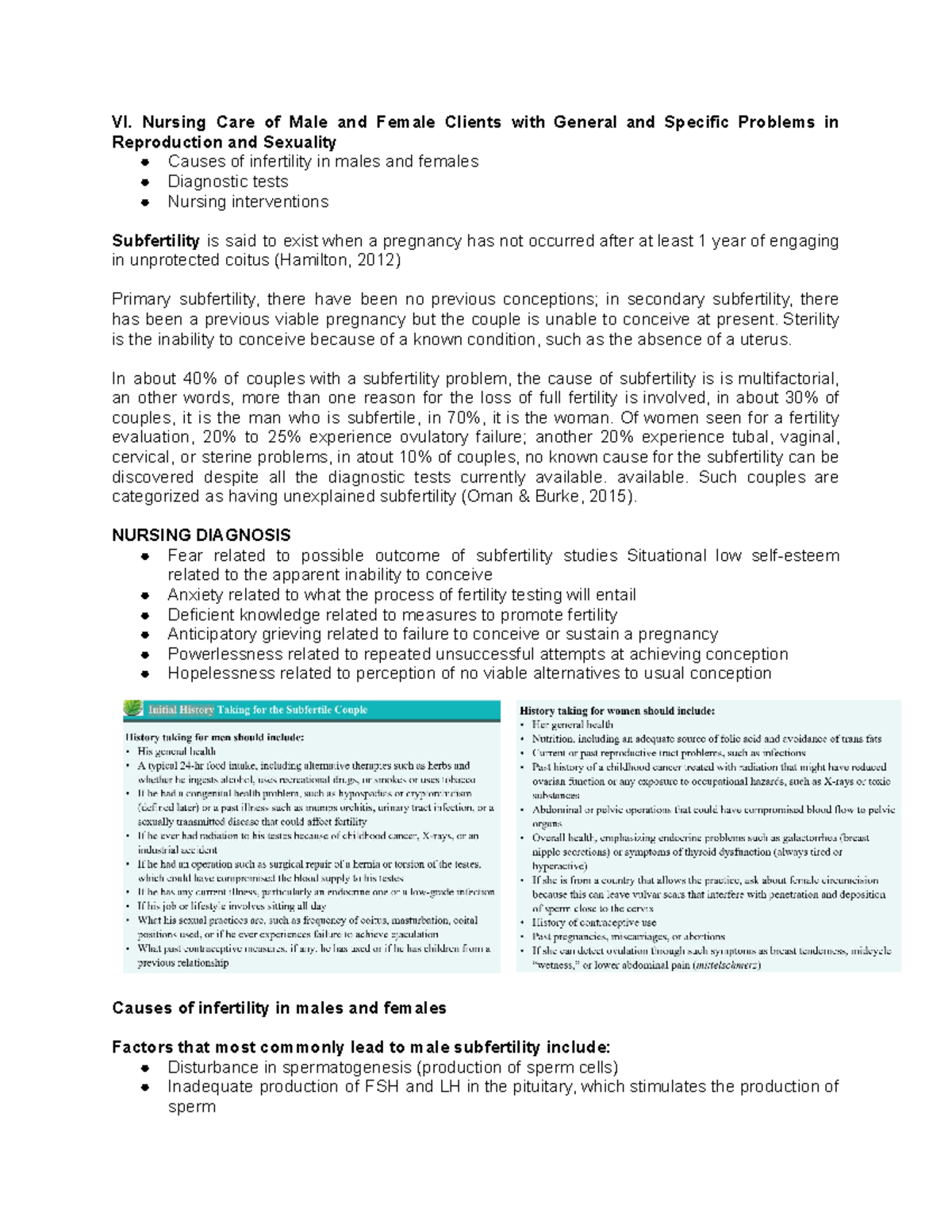 Fertility- Maternal - VI. Nursing Care of Male and Female Clients with ...