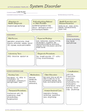 ATI Systems Disorder template ms - ACTIVE LEARNING TEMPLATES System ...