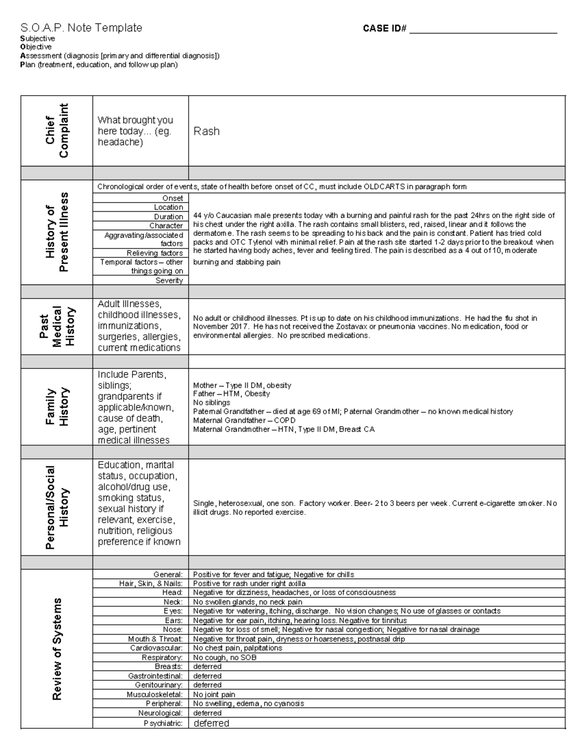 SOAP Note Example-focused - S.O.A. Note Template CASE ID ...