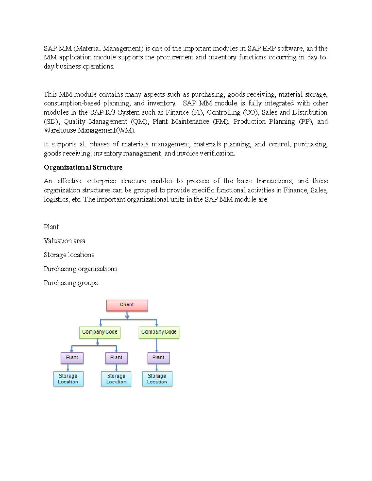 1 Basics of SAP MM - SAP MM (Material Management) is one of the ...