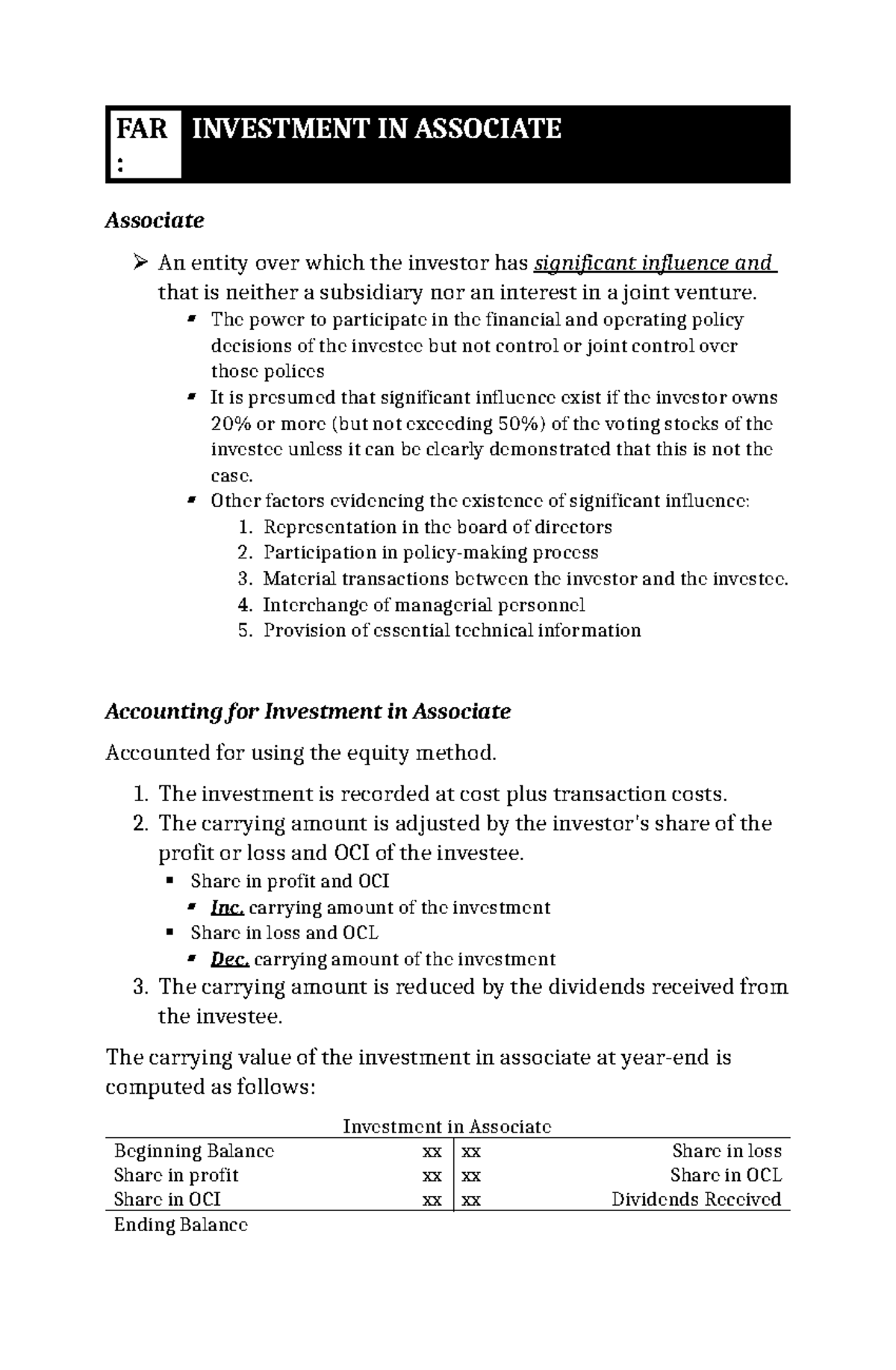 Investment IN Associate - FAR : INVESTMENT IN ASSOCIATE Associate An ...