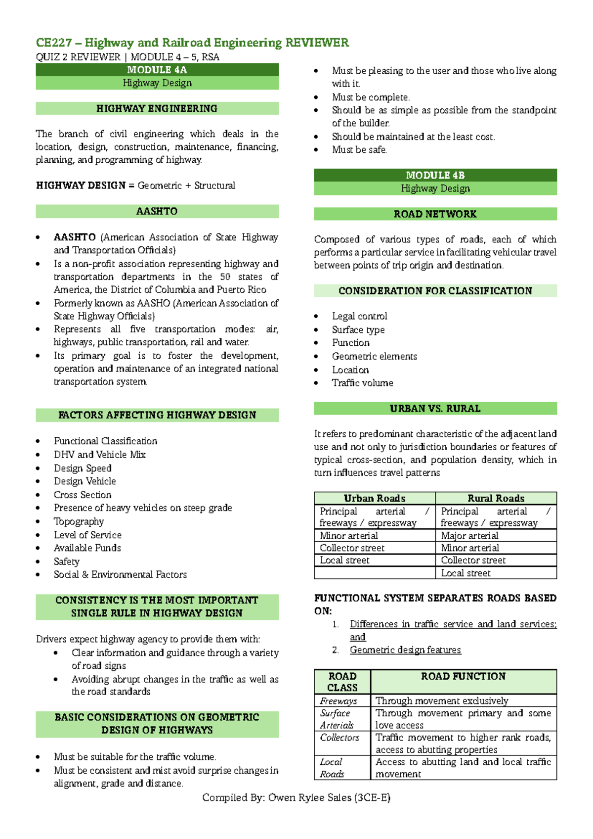 AY24-25 CE227 QUIZ-2- Reviewer - QUIZ 2 REVIEWER | MODULE 4 – 5 , RSA ...