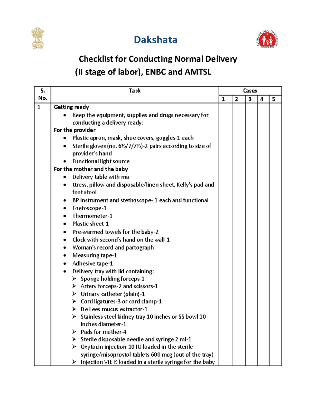 Checklist for Conducting Normal Delivery (II stage of labor), ENBC and ...