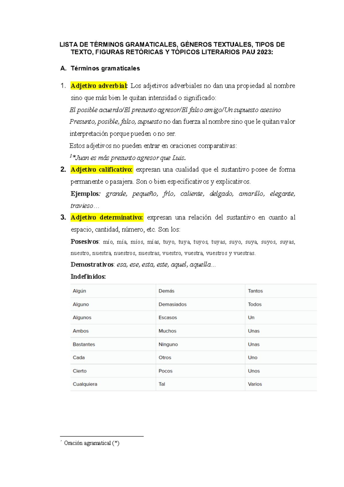 Lista DE Terminos Gramaticales 11 - LISTA DE TÉRMINOS GRAMATICALES ...