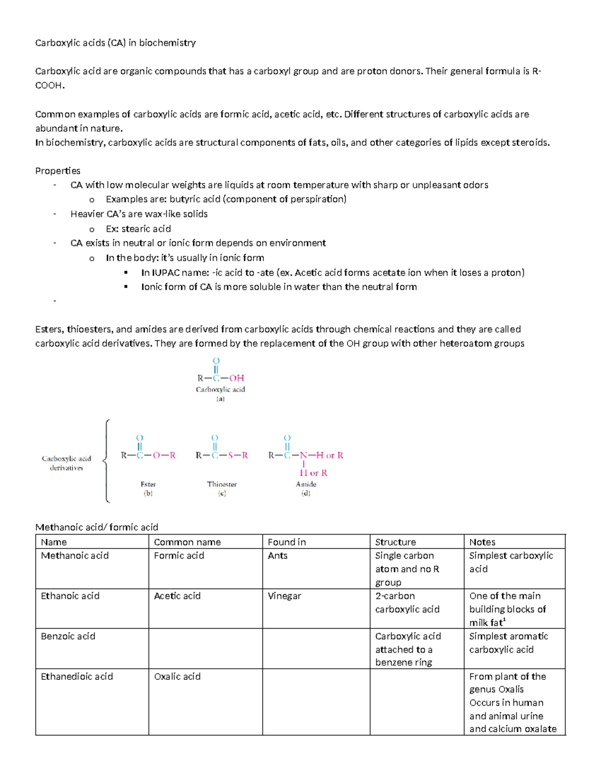 Carboxylic acids - Their general formula is R- COOH. Common examples of ...