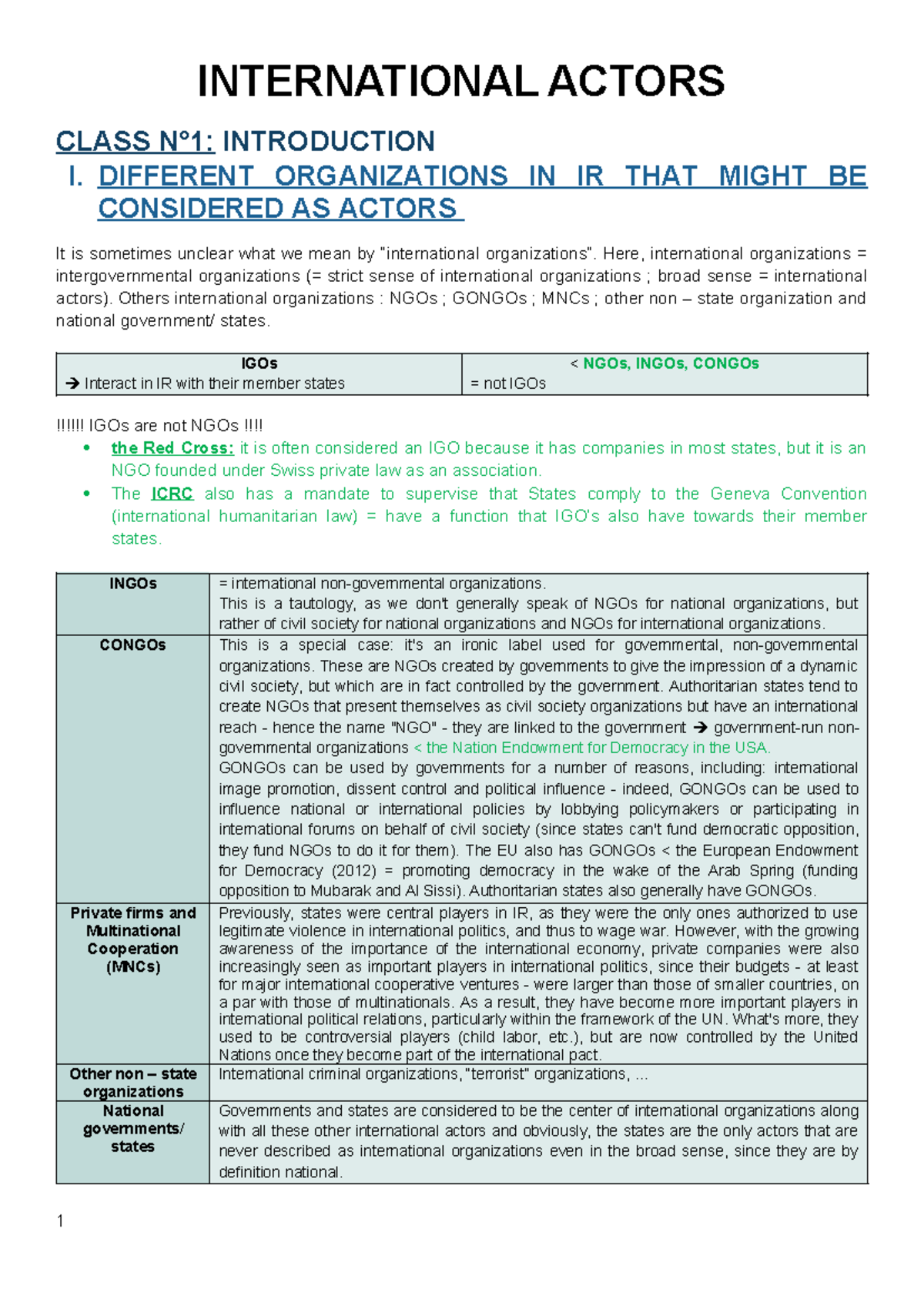 International actors - Final - INTERNATIONAL ACTORS CLASS N°1 ...