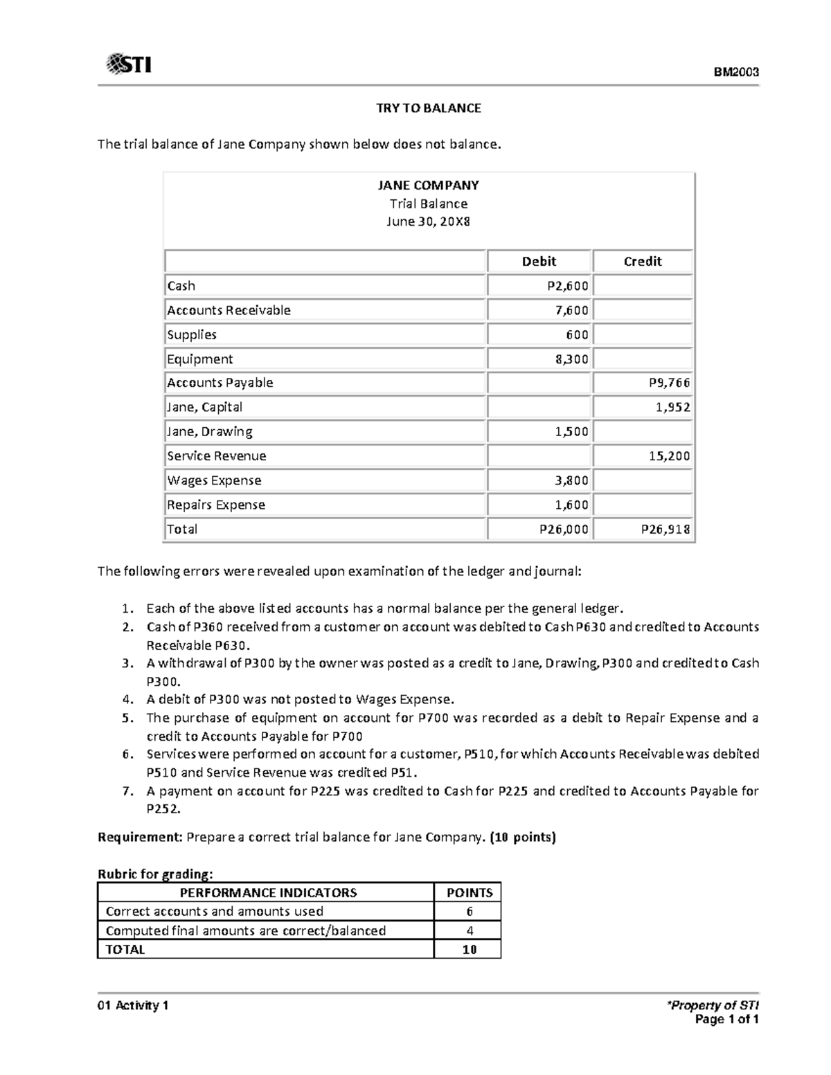 01 Activity 1 - Huhu - BM 01 Activity 1 *Property of STI Page 1 of 1 ...