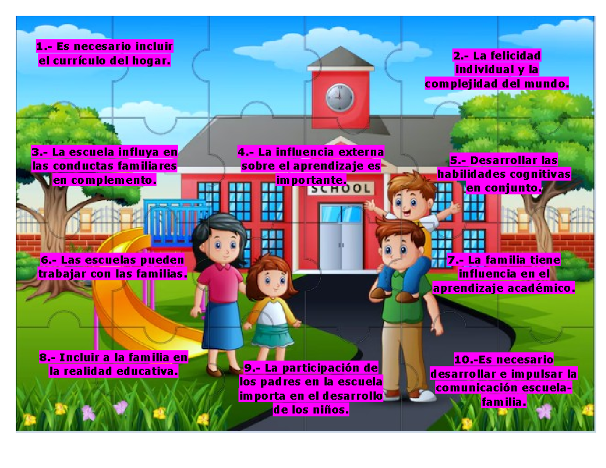 Semana 4 Familias Y Escuela - 1.- Es necesario incluir el currículo del hogar. 2.- La felicidad ...