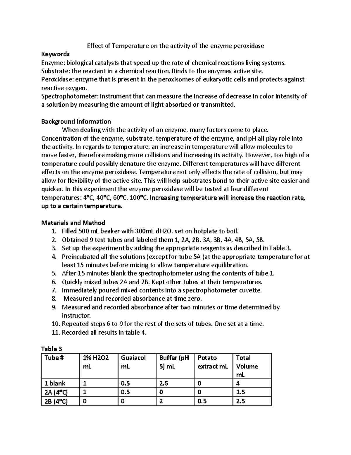 Full Lab report MCB 101 - Effect of Temperature on the activity of the ...