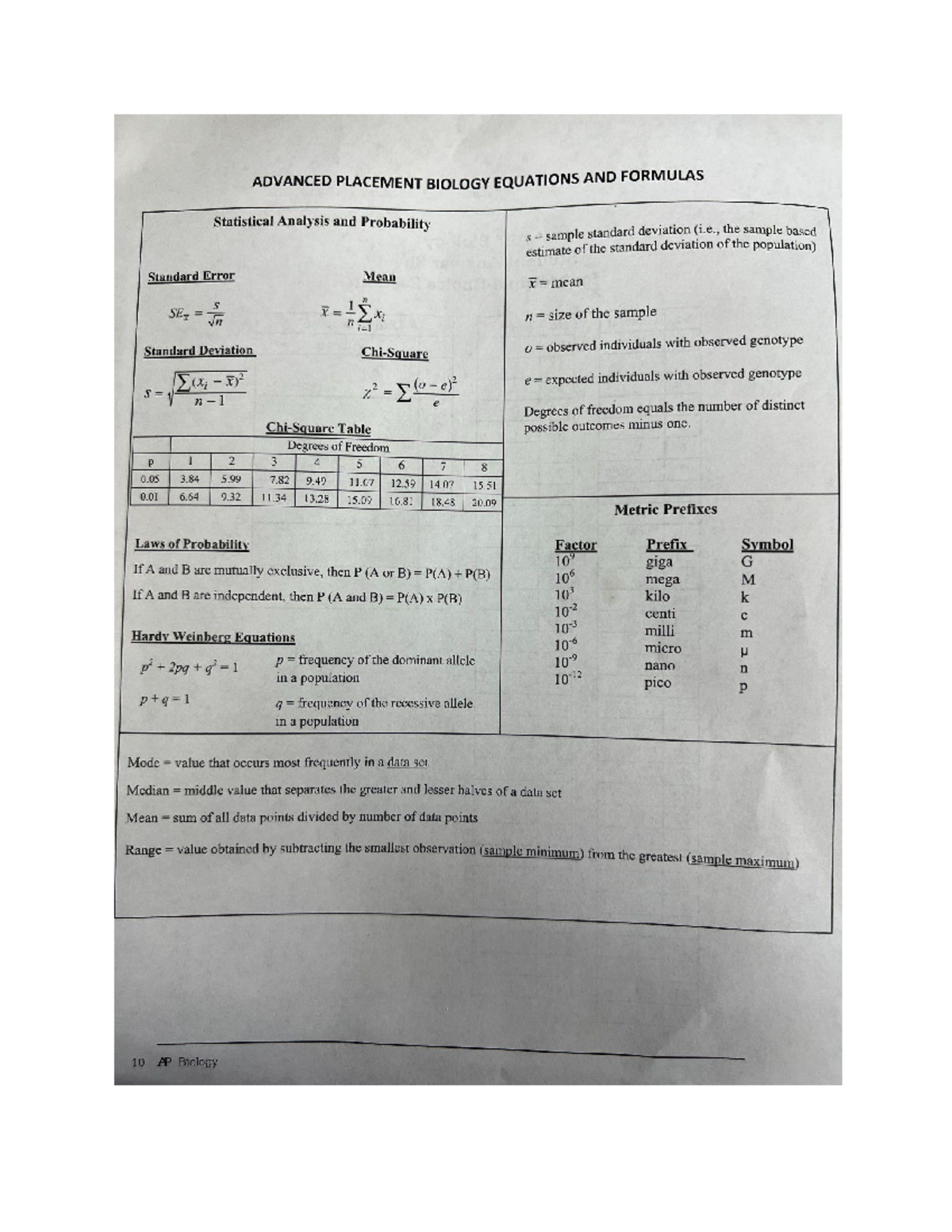 AP Bio equations and formulas - ADVANCED PLACEMENT BIOLOGY EQUATIONS ...