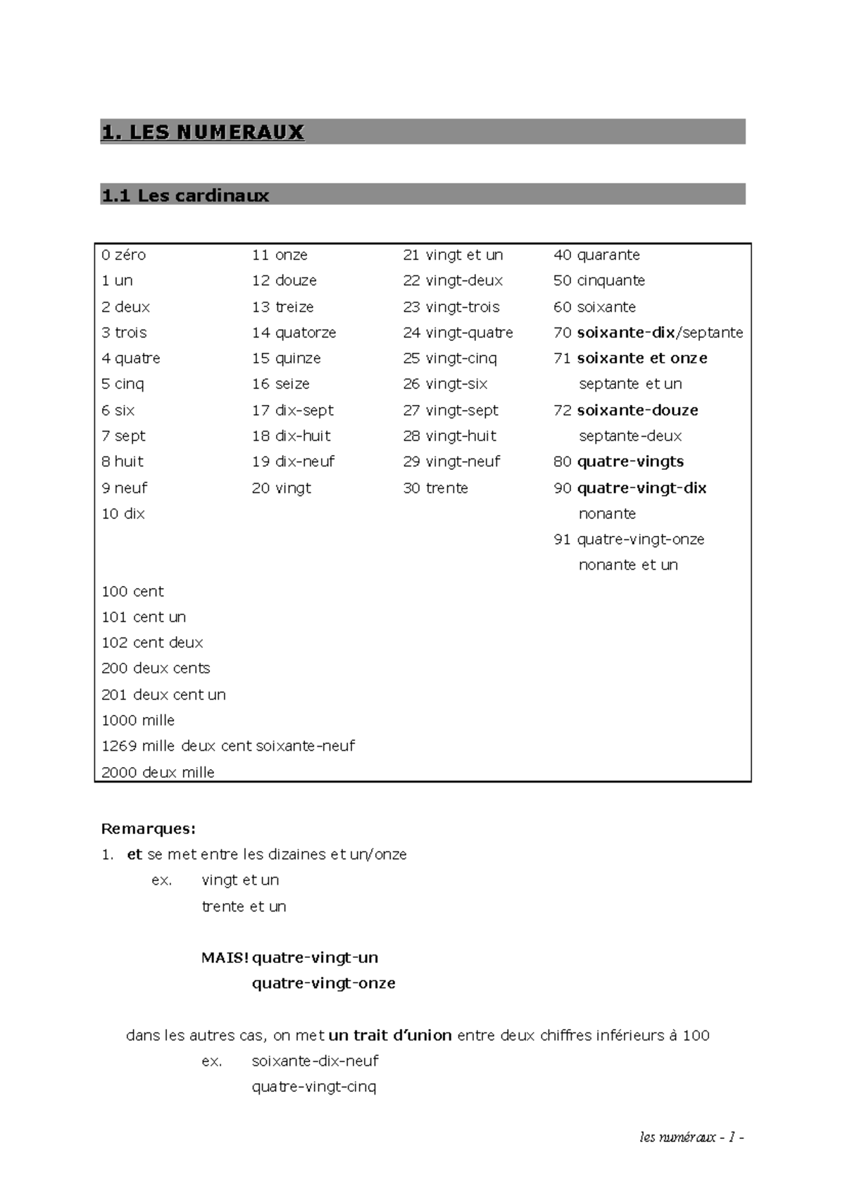 Frans nummers - 1. LES NUMERAUX 1 Les cardinaux 0 11 onze 21 vingt et ...