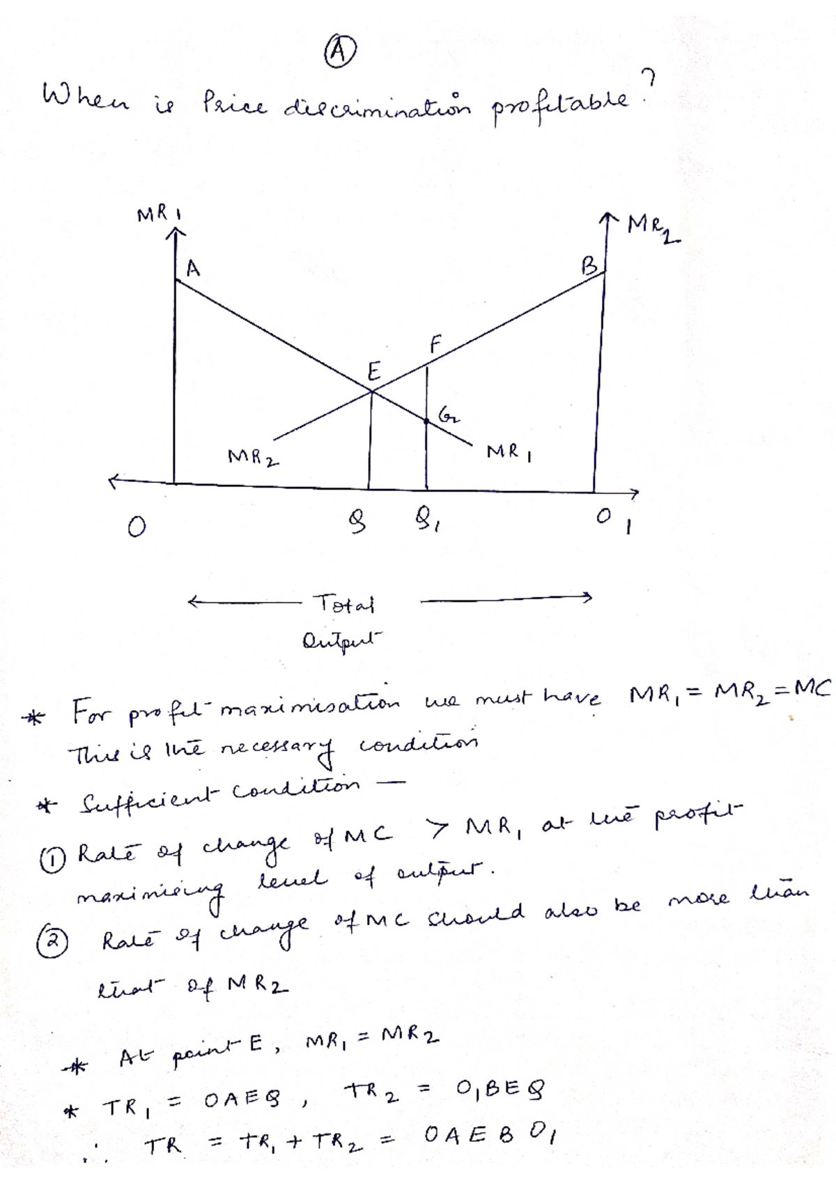 Price discrimination - MACRO ECONOMICS - Studocu