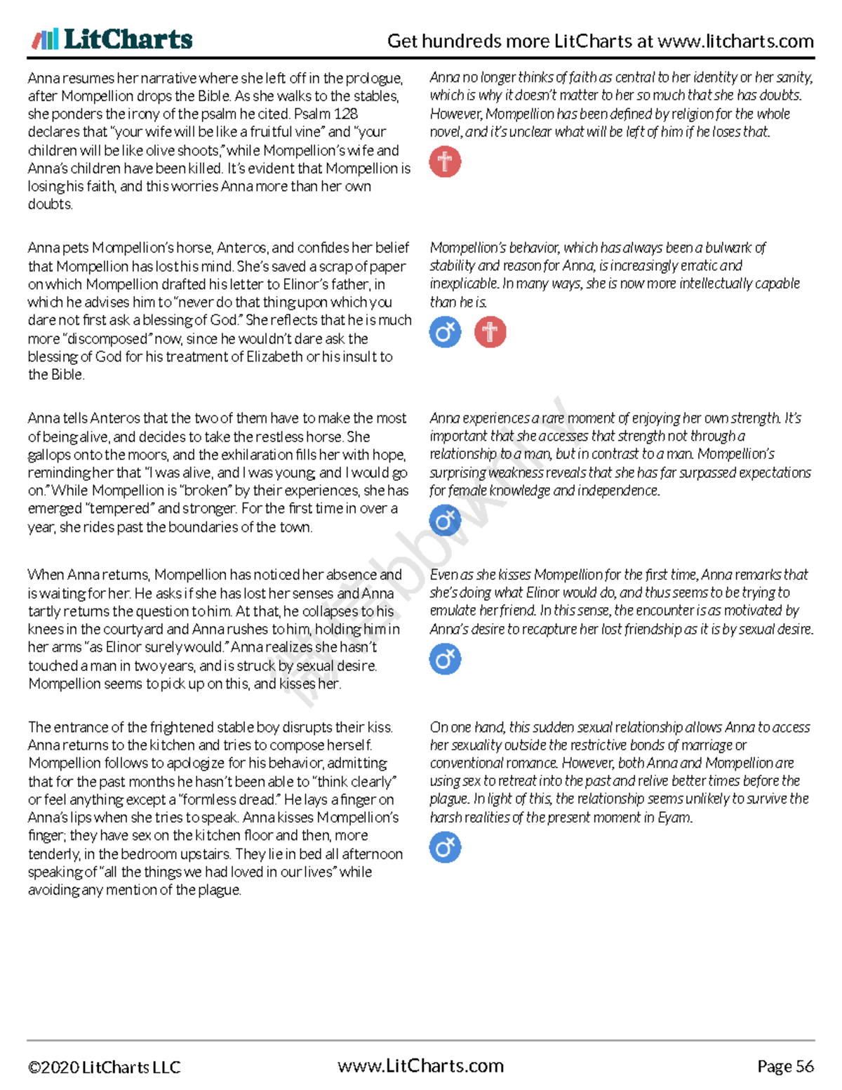 Year-of-Wonders-Lit Chart 56 - Anna resumes her narrative where she ...
