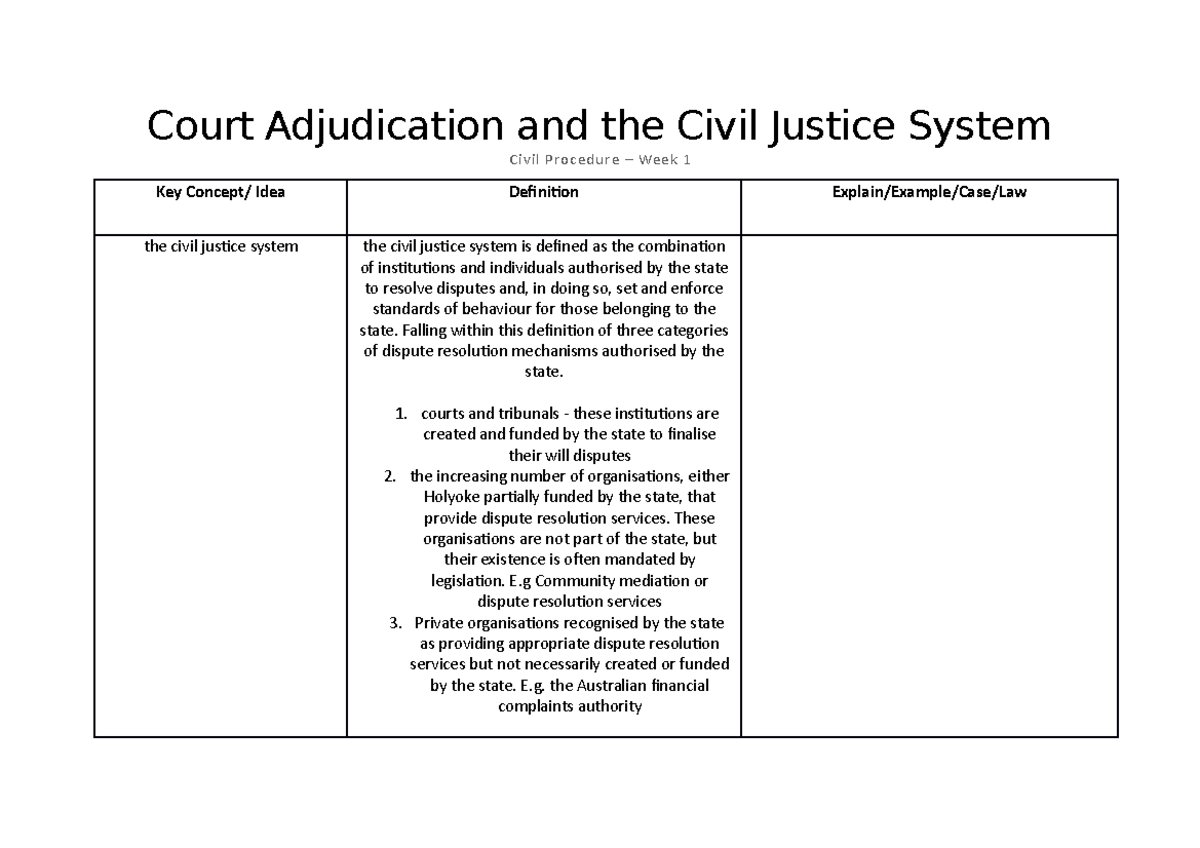 Civil Litigation Week 1 Summary - Court Adjudication and the Civil ...