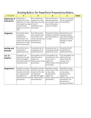 Group Work Rubrics Checklists - Group Work Rubrics and Checklists - Studocu