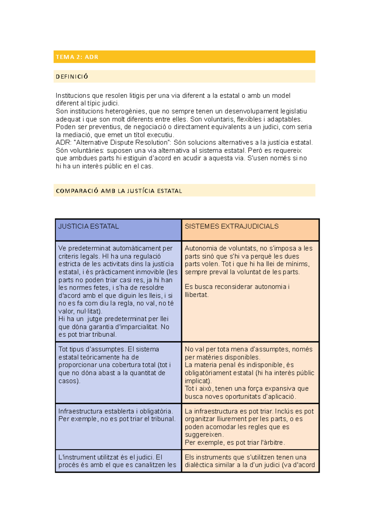 TEMA 2 - apuntes tema 2 adrad - TEMA 2: ADR DEFINICIÓ Institucions que ...