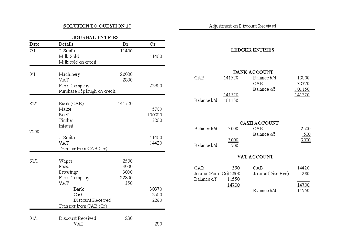Prac 10 (Q17 VAT Solution - Journal Ledger) - SOLUTION TO QUESTION 17 ...